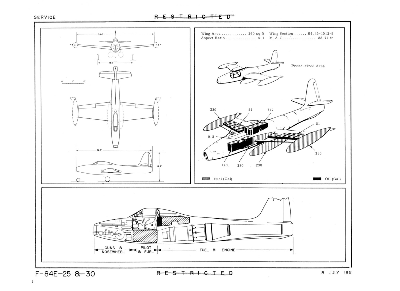 Tailhook Topics Drafts: Republic F-84 Thunderjet Fuselage Length