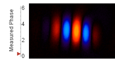 2Physics: Atom Interferometry in a 10 Meter Atomic Fountain