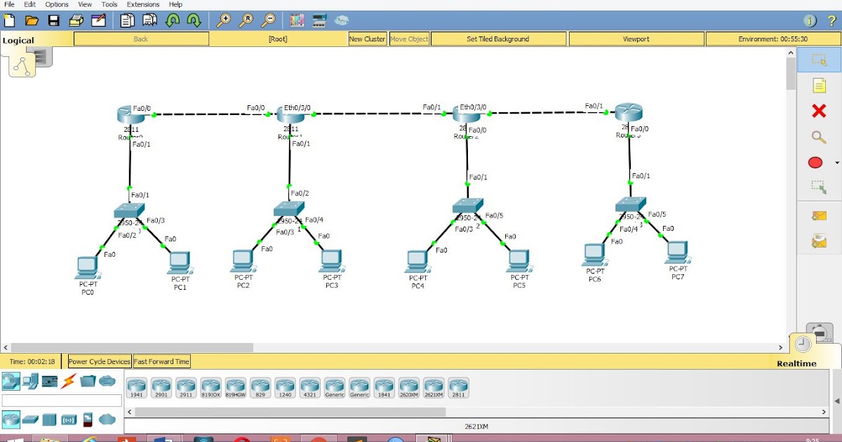 Konfigurasi Routing Dinamis