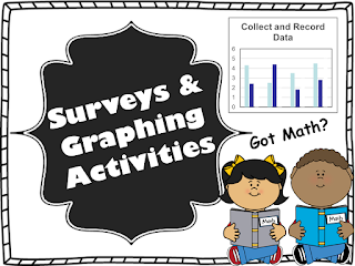 Lesson Plans & More by Mrs Wenning's Classroom!: Primary Grades Surveys ...