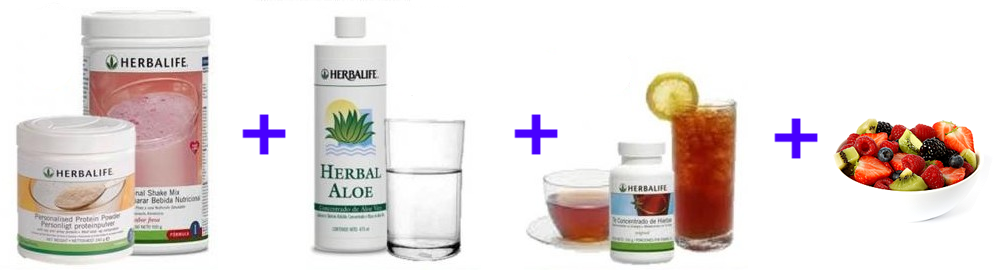 Equilibra tu Plato de Comida ~ Nutrición y Multinivel