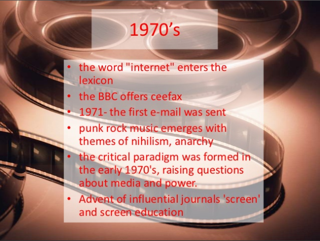 Evolution of Media: Evolution of Media