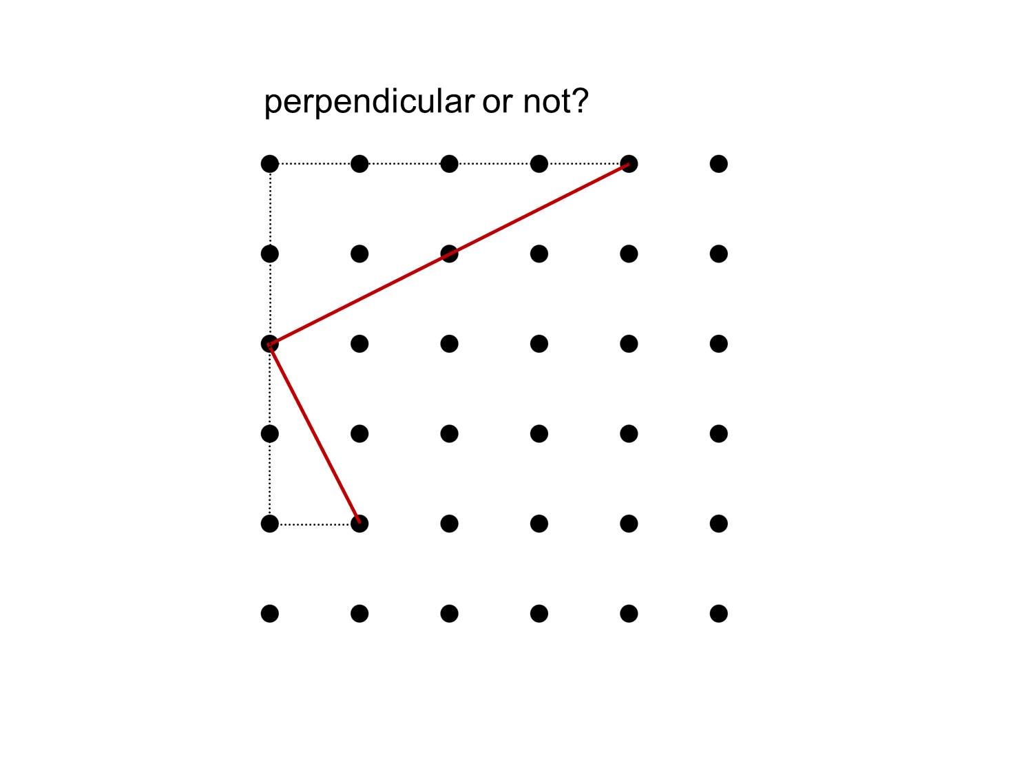 MEDIAN Don Steward mathematics teaching: grid geometry perpendiculars