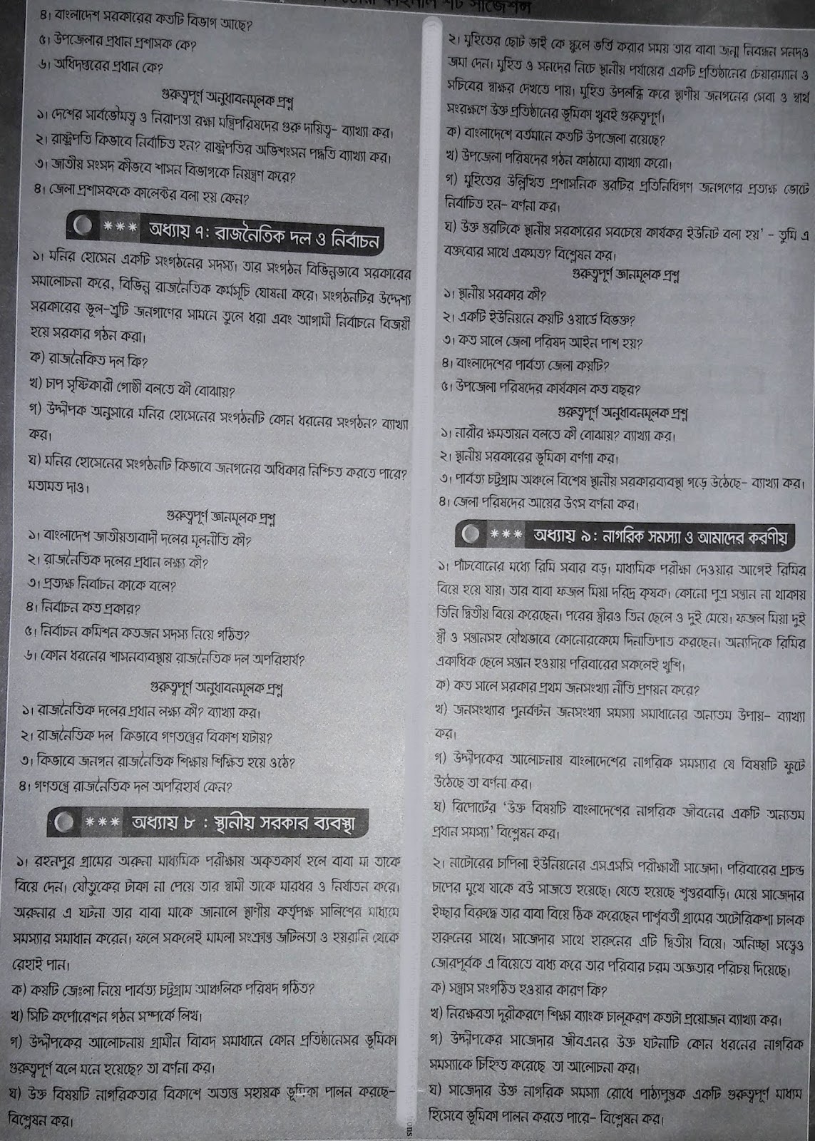 SSC Civics Suggestion 2024 with Question Paper