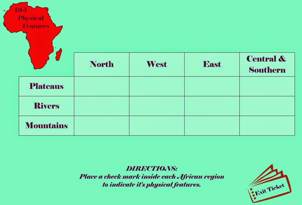 BT Wilson Bobcat Social Studies: Africa's Physical Features