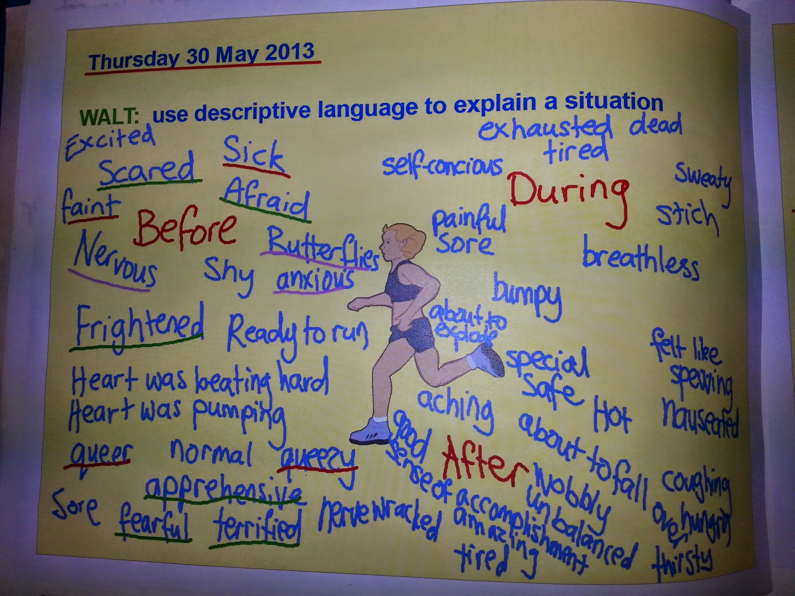 Melulater: Modelling Books - how I use these to plan, teach and assess ...