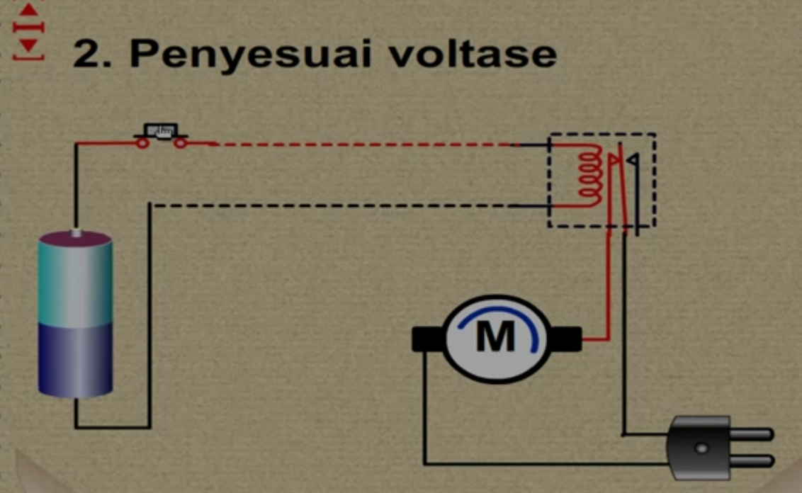 Fungsi Relay dan Cara Kerjanya - Modifikasi Rider