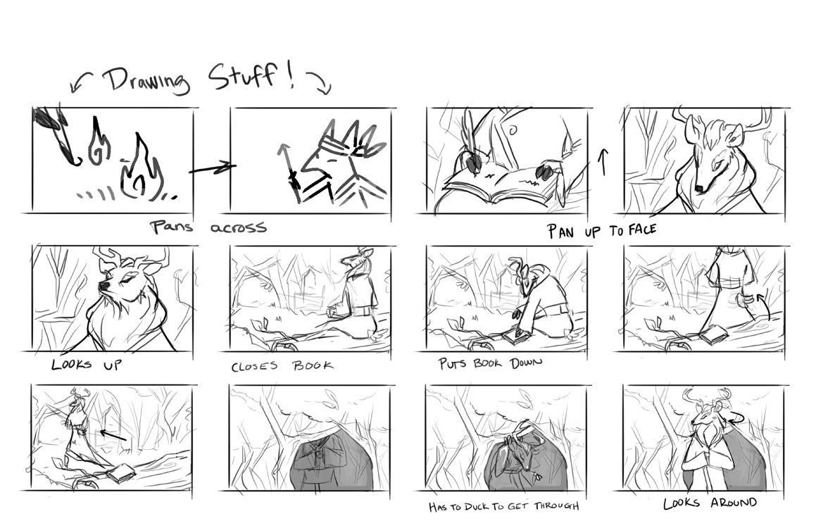 Thesis Thesis Thesis