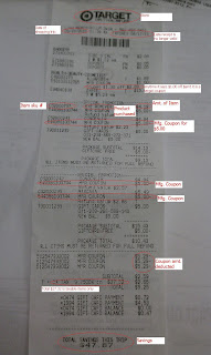 Addicted 2 Savings 4 U: Dissection of a Target Receipt!
