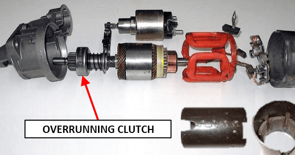 Fungsi Overrunning Clutch Pada Motor Starter - Starter Motor