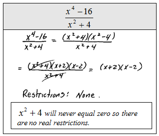 OpenAlgebra.com: Free Algebra Study Guide & Video Tutorials ...