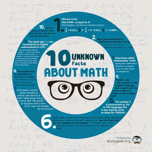 Hooksett School District Mathematics