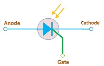 Kuliah Elektronika dan Sensor: Introduction PNPN Devices