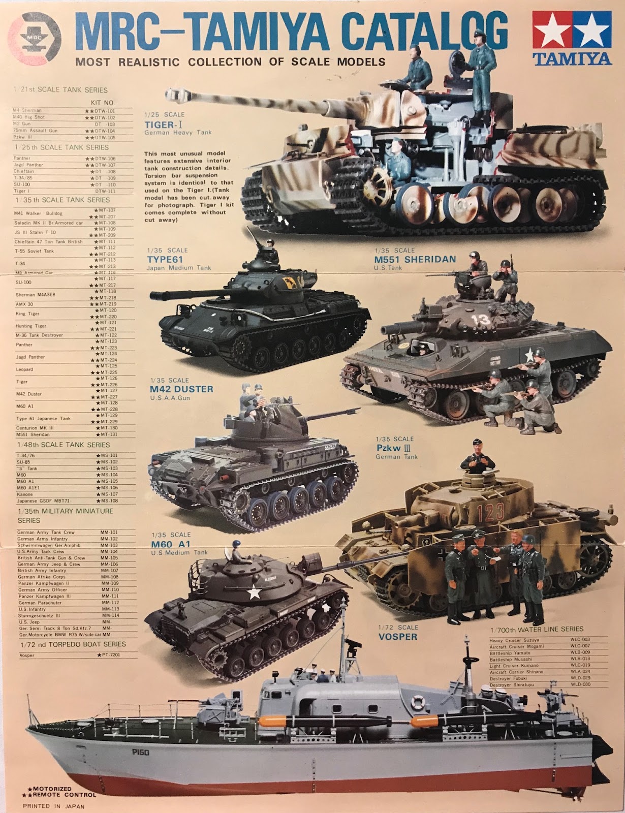 Tamiya nostalgia - 1972 vintage. | planetFigure | Miniatures