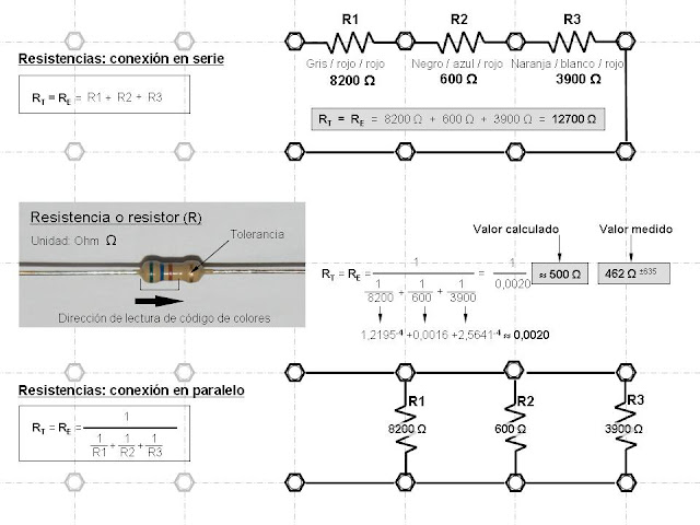 sistecno: Resistencias en serie y en paralelo → Ejemplo de cálculo