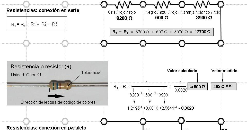 sistecno: Resistencias en serie y en paralelo → Ejemplo de cálculo