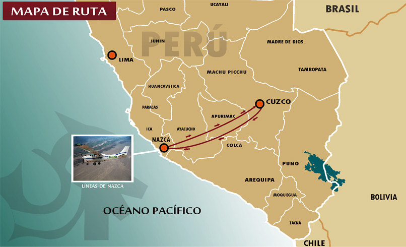 LUGARES Y CENTROS TURÍSTICOS PARA VISITAR: LAS LINEAS DE NAZCA