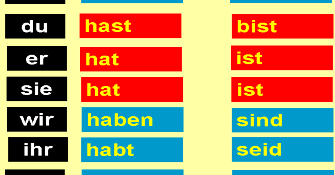 Alemán en La Vega: Das Verb SEIN. El verbo SER, ESTAR.