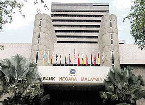 Malaysia (Introduction) - Malaysia Track