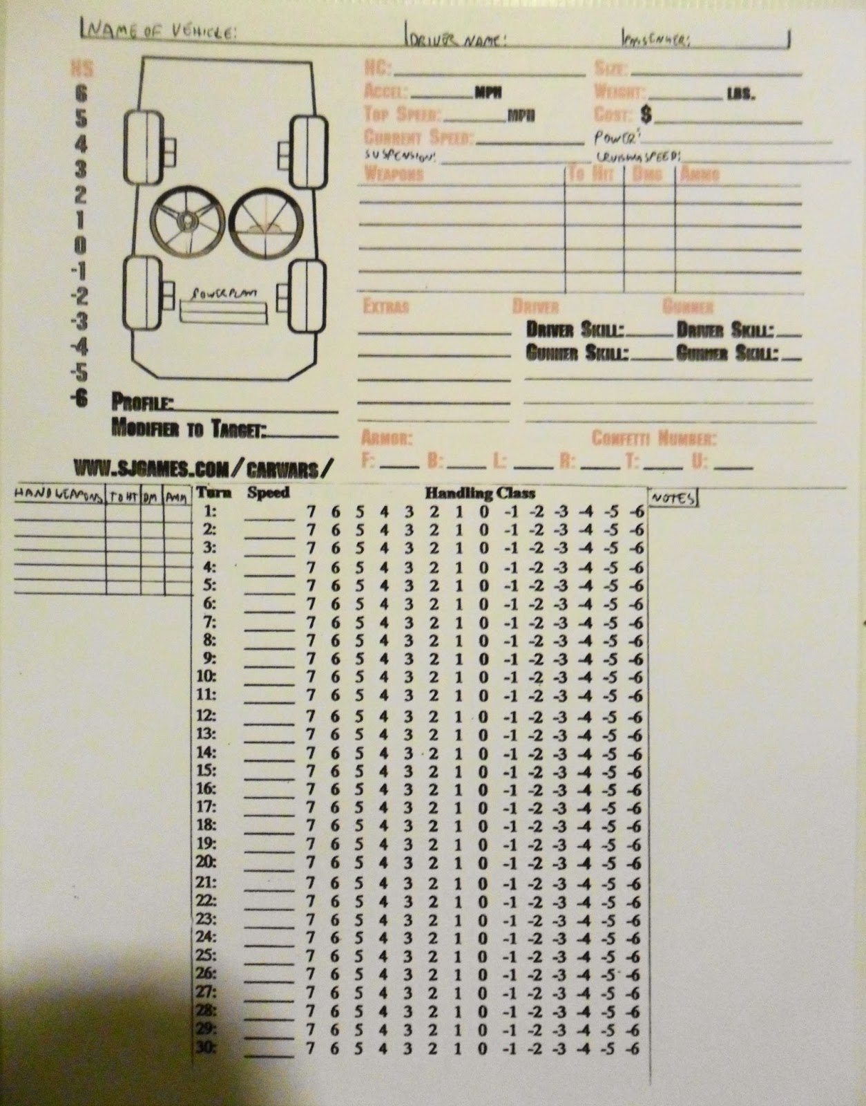 Wargame Dork: [Operation Game Collection] Car Wars/GURPS: The Steve ...