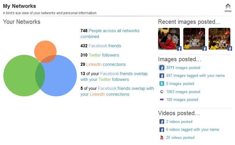 Bioblogía: Reppler, una herramienta para controlar la imagen que ...
