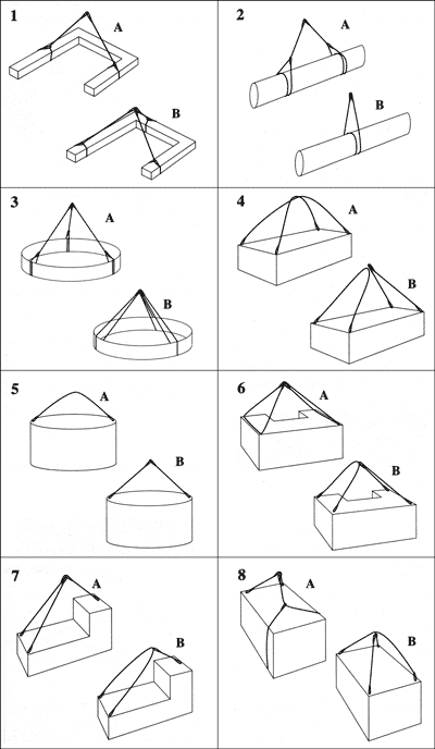 QHSE Solution : Proper Rigging Safety Techniques