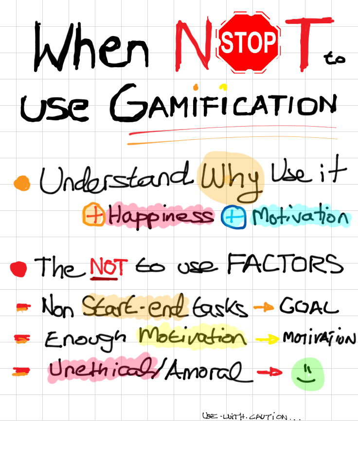 When not to use Gamification?
