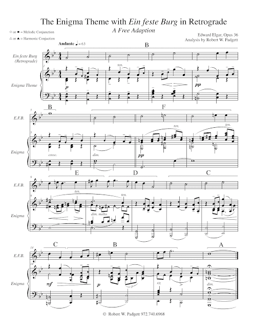 Elgar's Enigma Theme Unmasked: November 2015