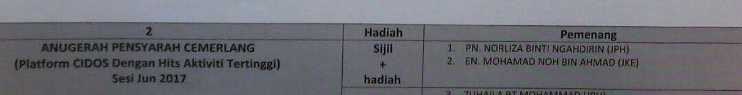 PIS Elearning: CIDOS Award PIS