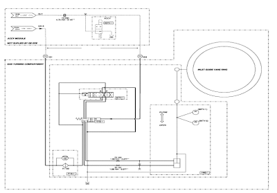 Gas Turbine Tutorials: Gas Turbine Modulated Inlet Guide Vane System