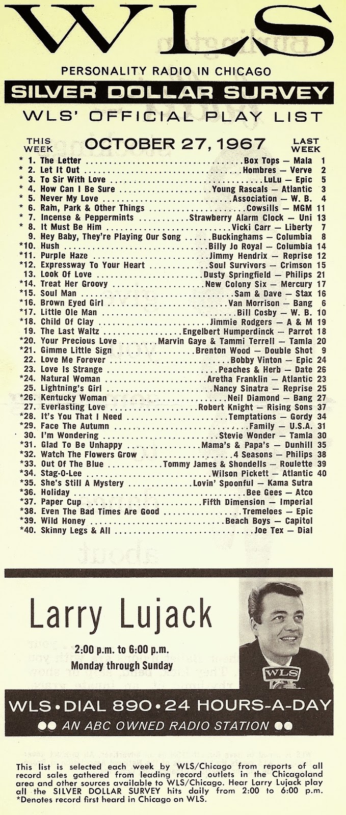 FORGOTTEN HITS: WLS WEDNESDAY ... More WLS ... and Radio In General