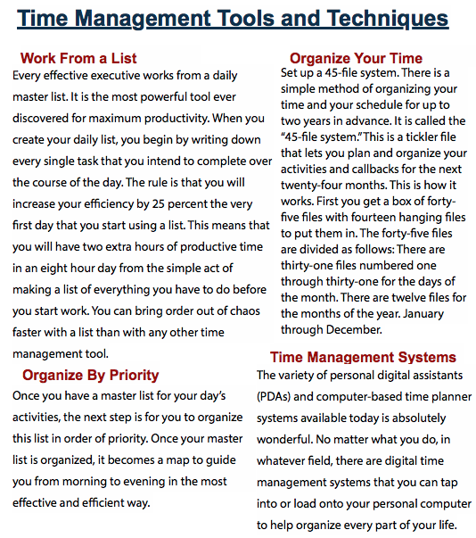 time management: Time Management Tools