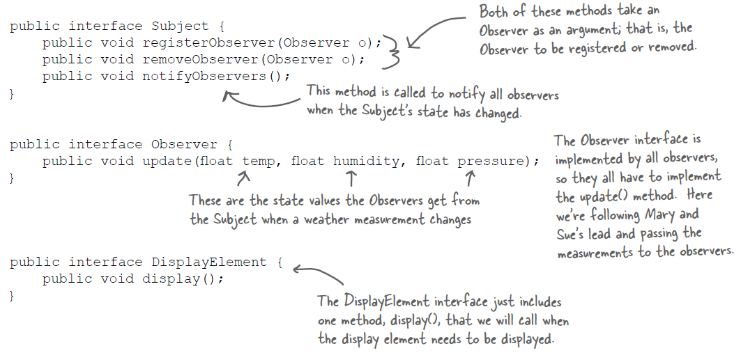 Patrones de Diseño en Java - Patrón Observer | MarceStarlet Code