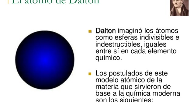 Learning Science : Modelo Atómico de Dalton (Seguimiento)