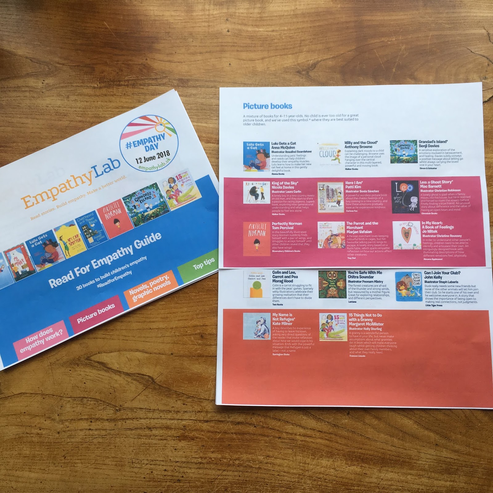 Books for Building Children's Empathy - BookBairn