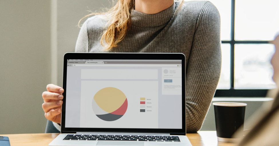 Strategic Management - Importance of Internal Factor Analysis