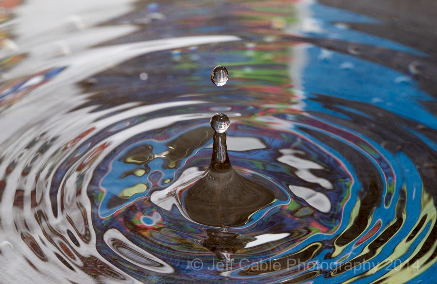 Jeff Cable's Blog: Photographing water drops: This is really fun, and ...
