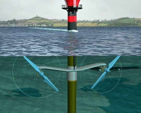 Kaedah Penjanaan Tenaga Ombak - Khaldunian Crew