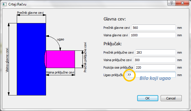 Dimna kolena i račve sa specijalnim dimenzijama