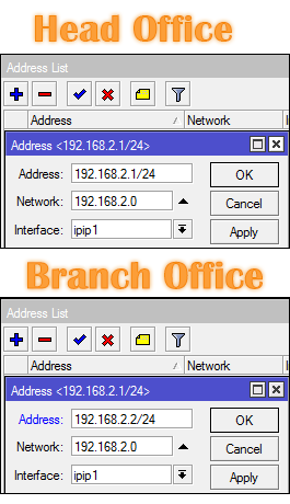 Interkoneksi Jaringan dengan Tunnel | MikroTik ~ ArchTechLife