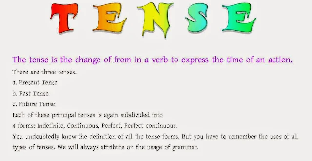 What is Tense? Definition of Tense - English Grammar A To Z