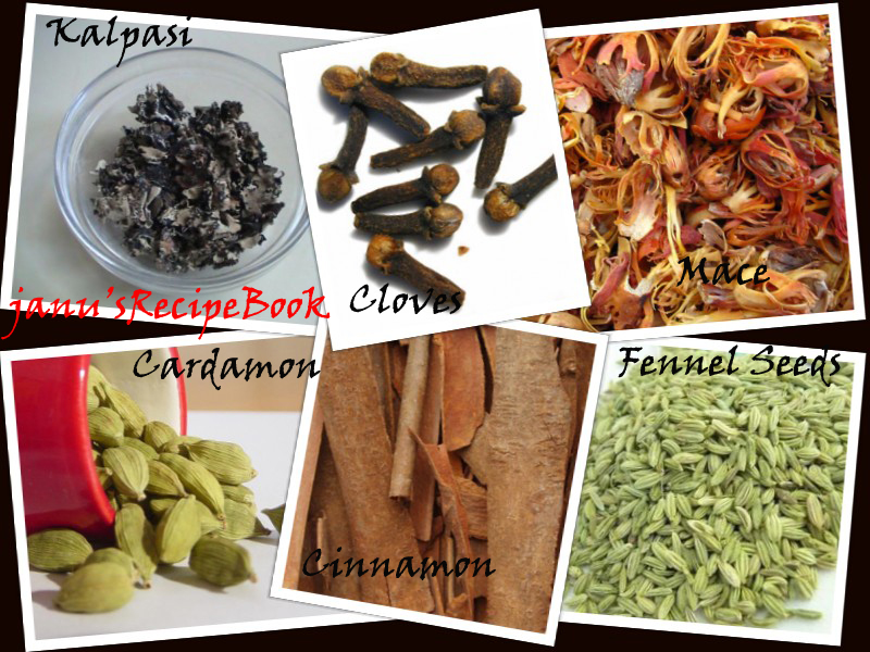 Online Virunthombal: GARAM MASALA