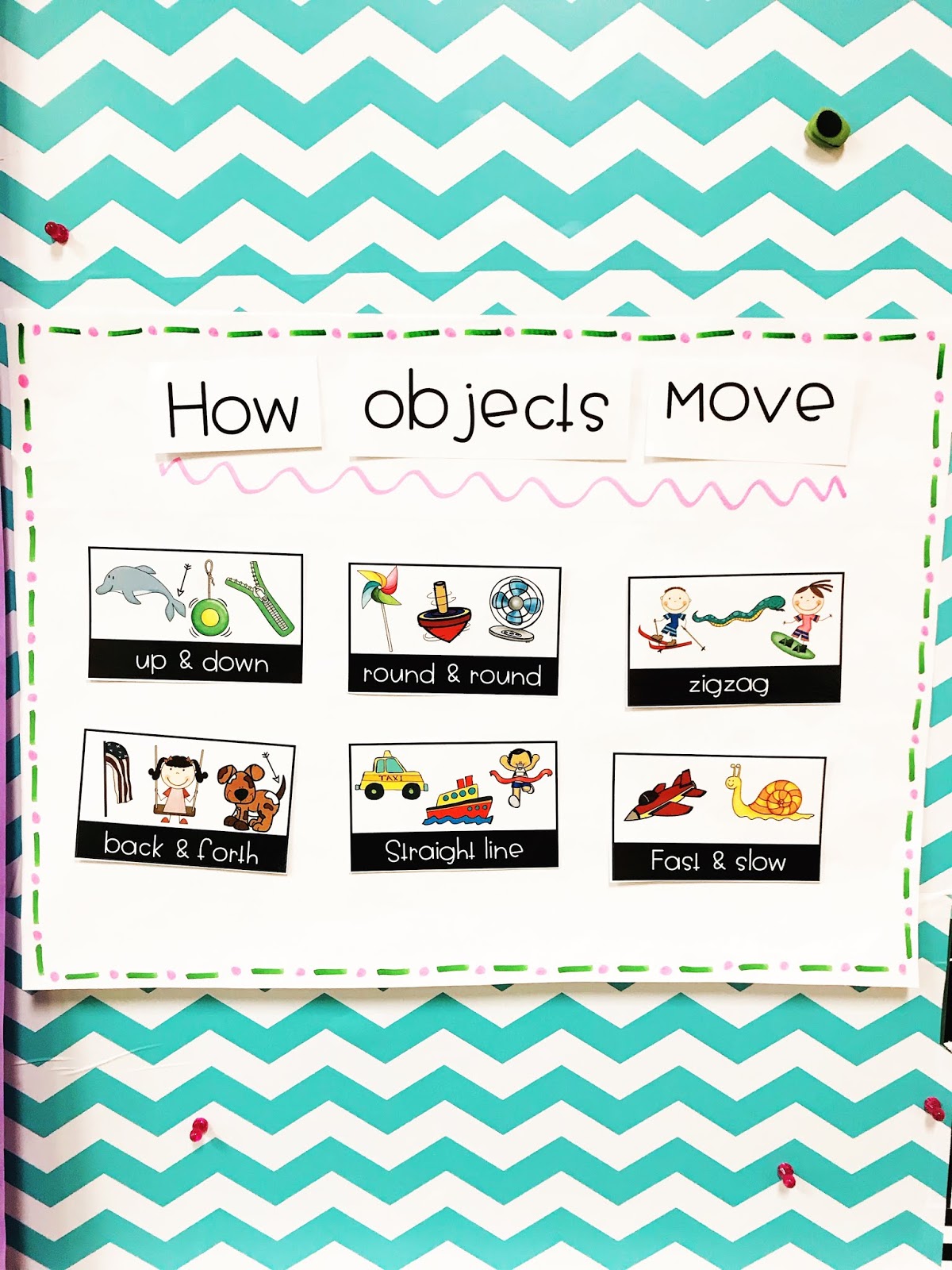 Welcome to Room 36!: How things move