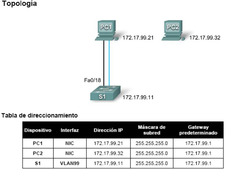 Manejo de Redes 604 - Prácticas: Practica 9