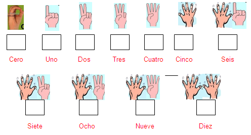 EL RINCÓN DEL APRENDIZAJE: LOS NÚMEROS, ficha