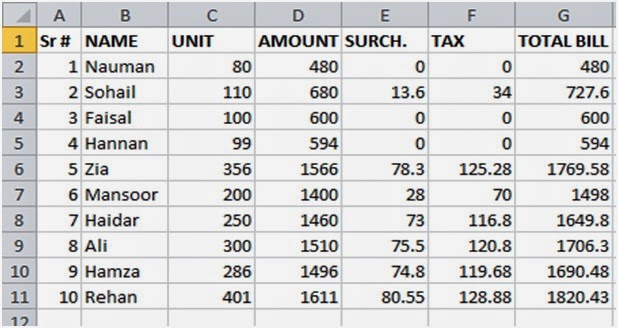 Microsoft Excel: Calculation of Bill and Mark Sheet By MsExcel