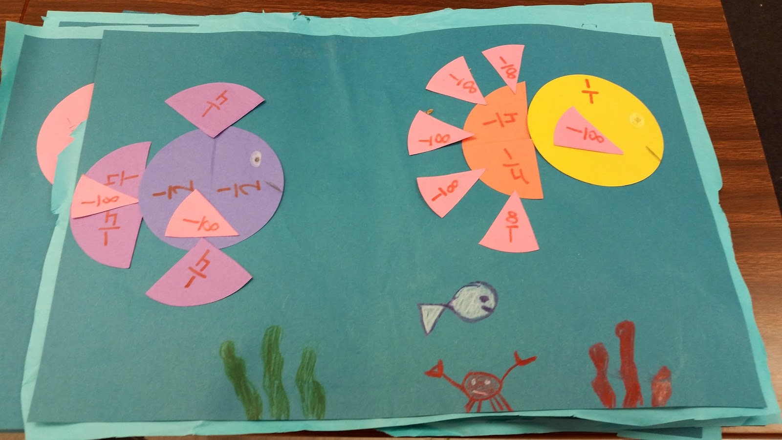 Engaging Learners in the Upper Grades: Fraction Fish