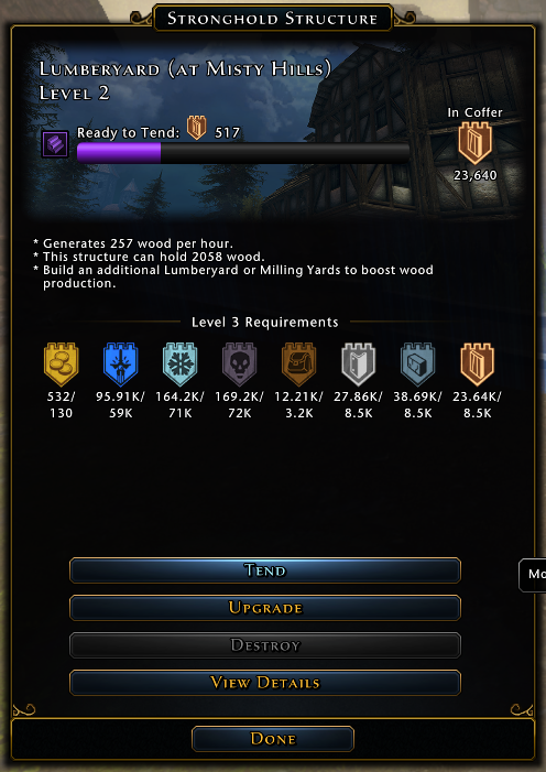 Neverwinter Templars: Stronghold