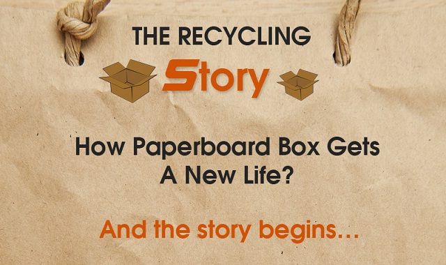 Recycling Story of Paperboard #infographic - Visualistan