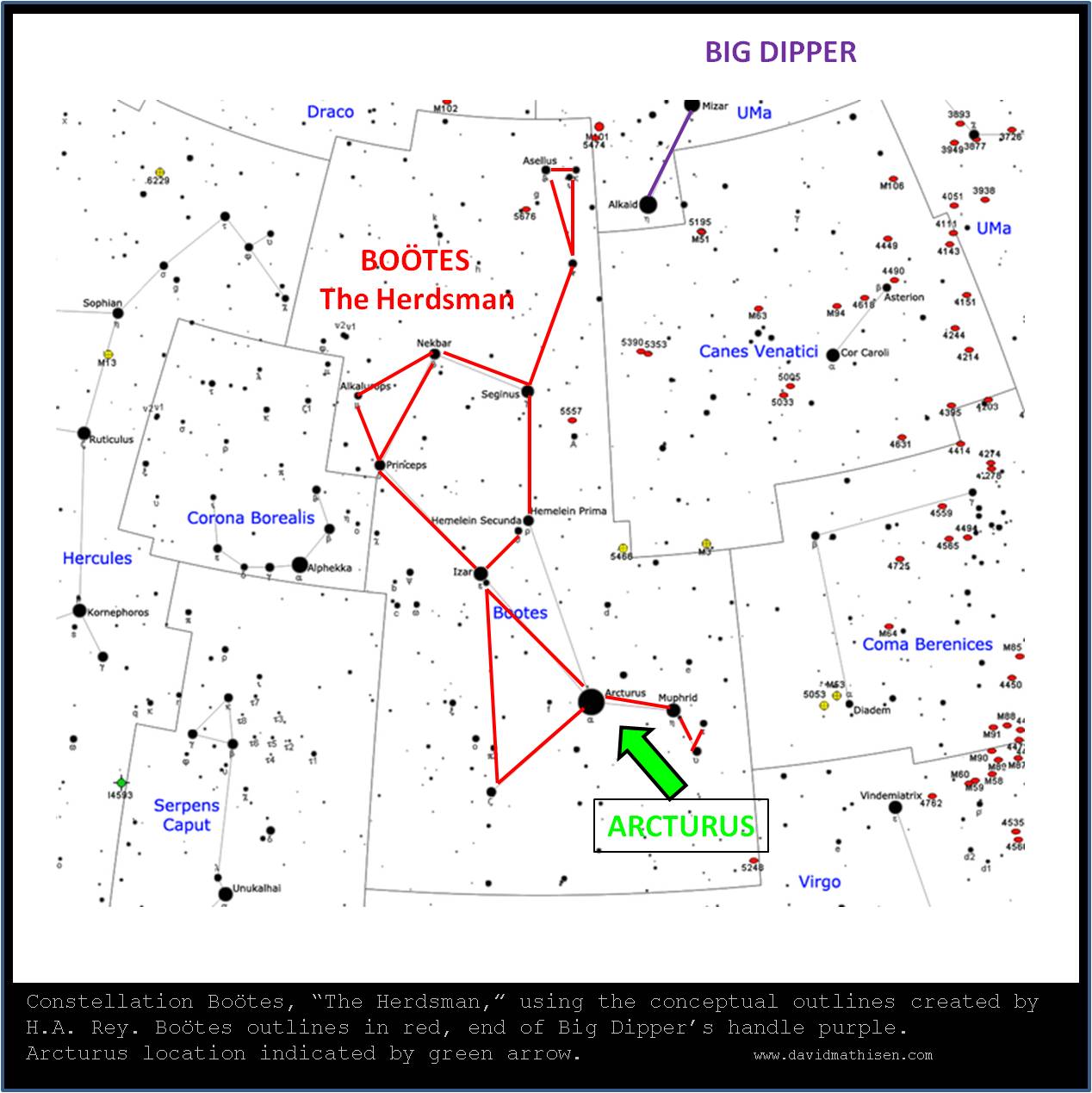 The Mathisen Corollary: The star Arcturus, or Hokule'a